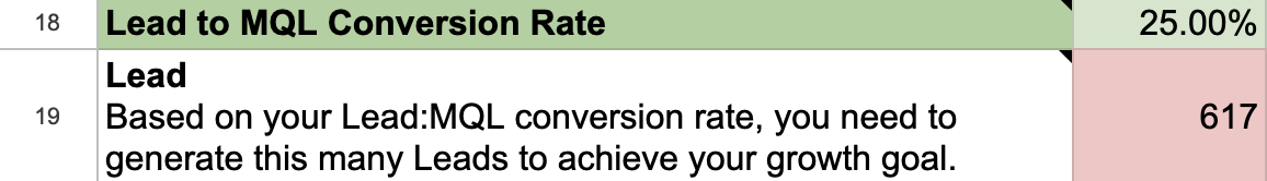 [CALCULATOR] How Many Website Visitors Do You Need to Hit Your Revenue ...
